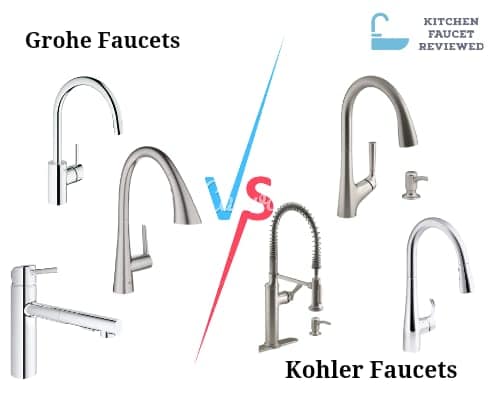 Grohe vs Kohler – Brand Comparison